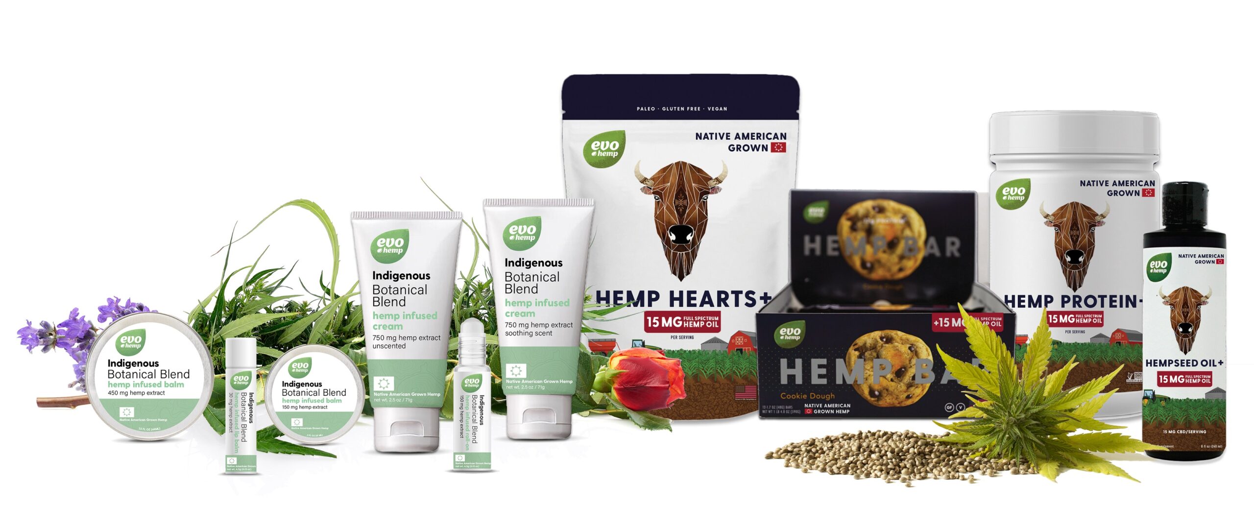 Evo Hemp to unveil new cannabidiol body care and food products made ...